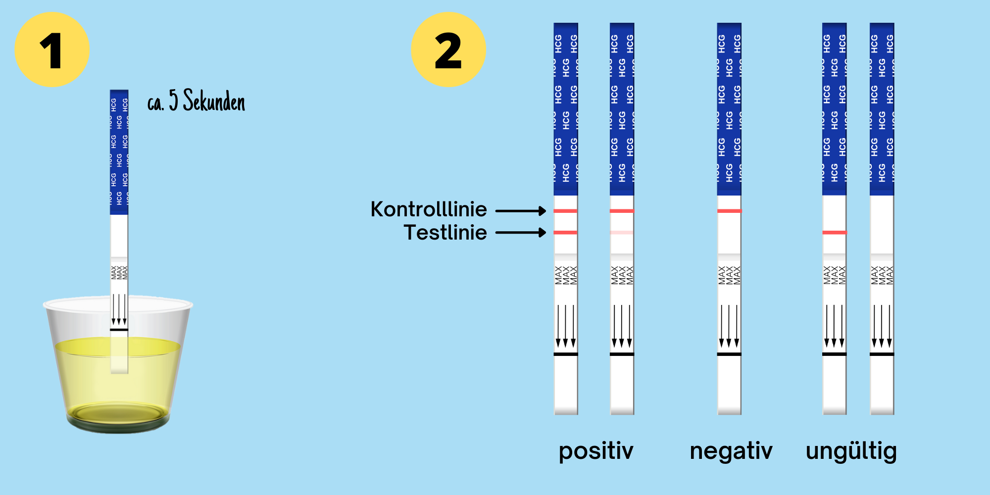 Bedienungsanleitung - Fruchtpaar
